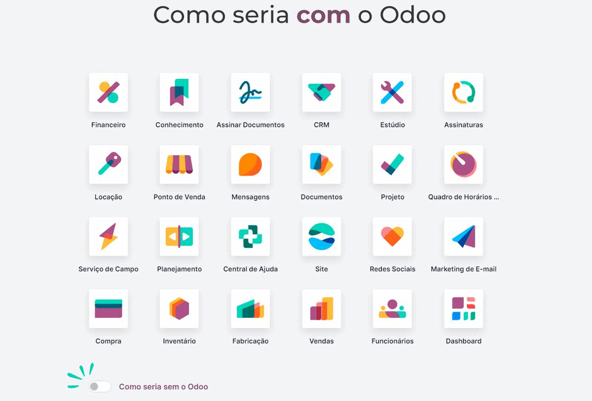 Software Odoo - A gestão 360º do seu negócio